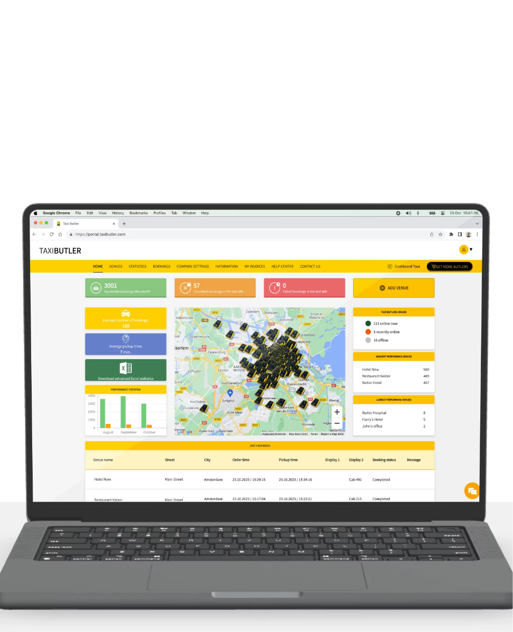 Taxi Butler 🚕 Taxi Booking Automation | Generate More Bookings
